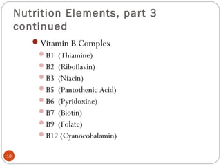 Nutrition basics 11192017.pdf