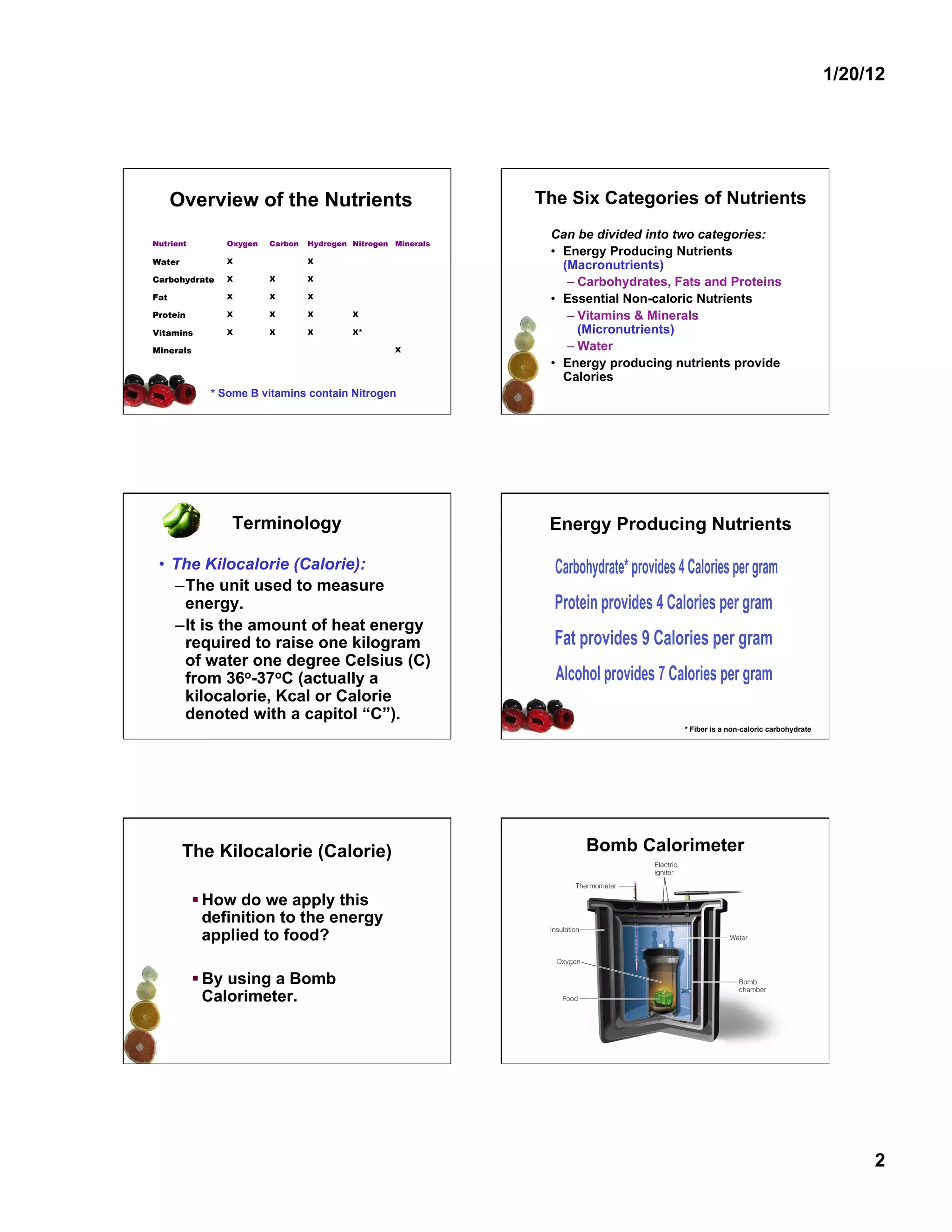 Nutrition basic terminology | PDF
