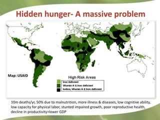Combating Hidden Hunger through Bio-fortification | PPTX