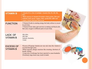 VITAMIN | PPTX