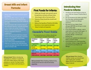 Nutrition brochure pdf | PDF