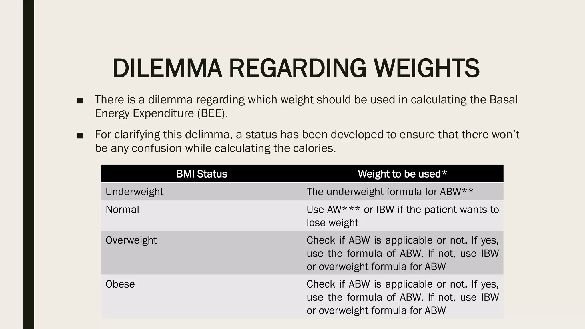 Nutrition calculations | PDF