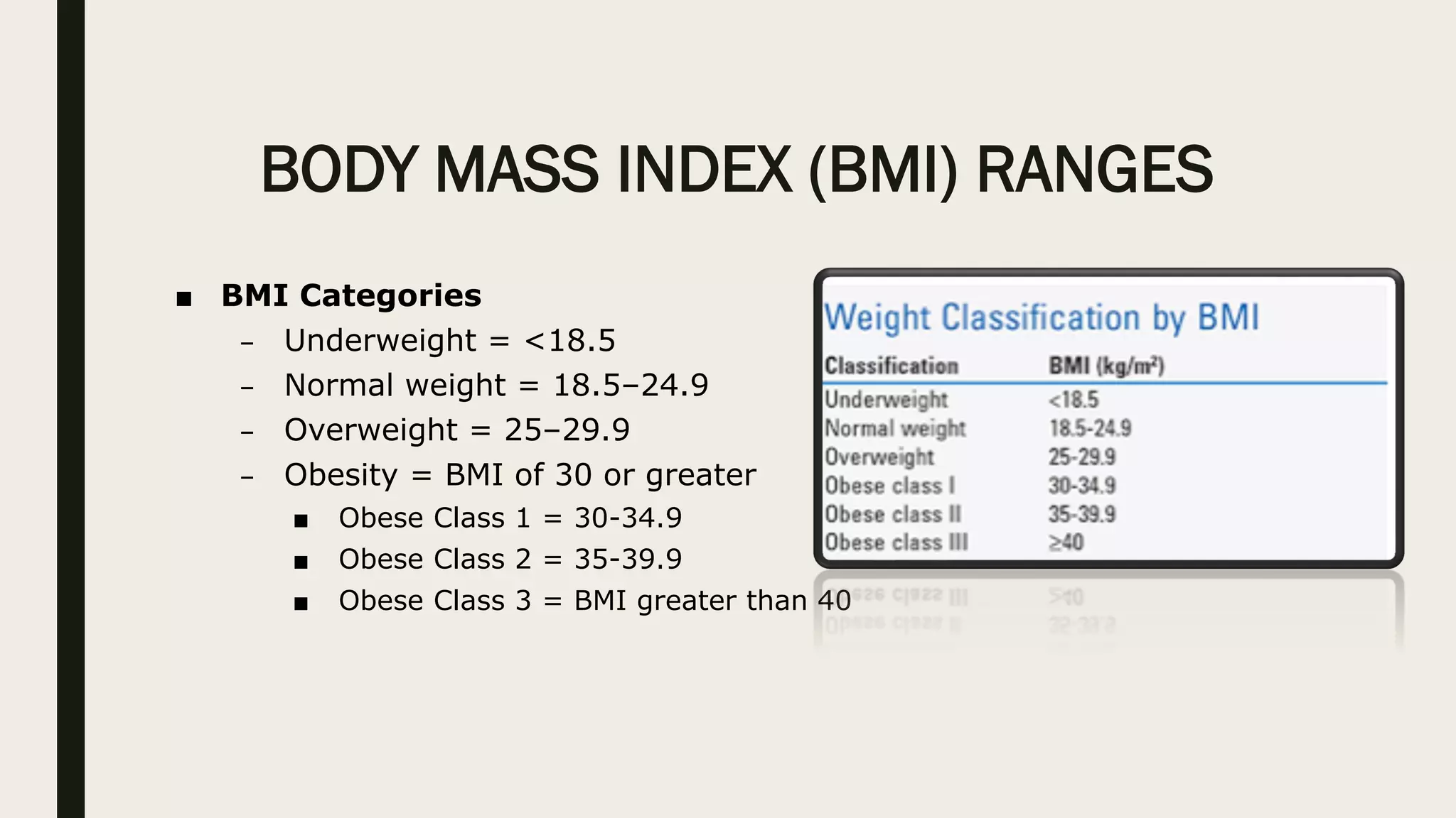 Nutrition calculations | PDF