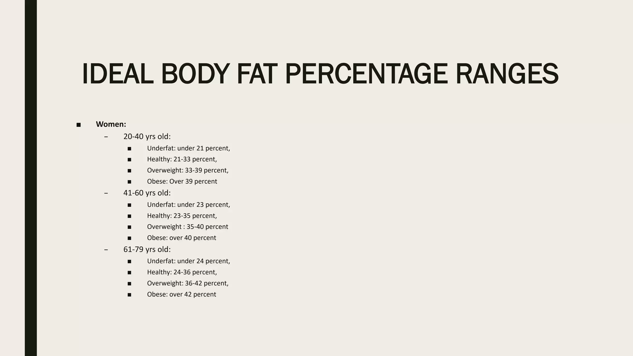 Nutrition calculations | PDF