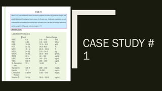 Nutrition calculations | PDF