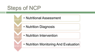 Nutrition Care Process.pptx