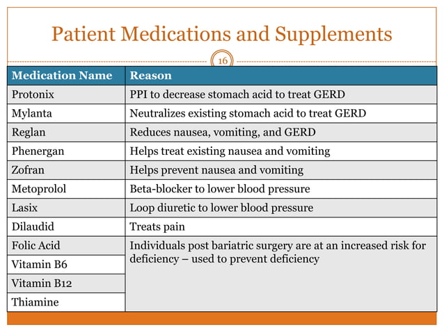 Nutrition case study | PPTX | Digestive Disorders | Diseases and Conditions