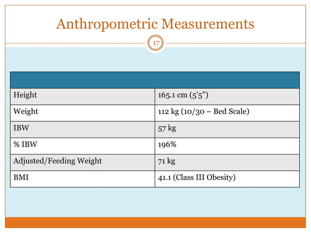 Nutrition case study | PPTX | Digestive Disorders | Diseases and Conditions