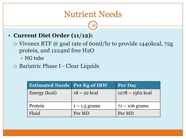 Nutrition case study | PPTX | Digestive Disorders | Diseases and Conditions