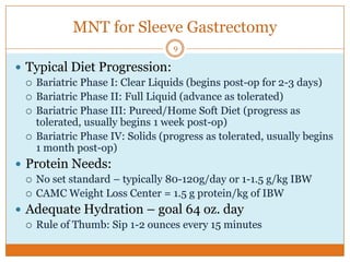 Nutrition case study | PPTX