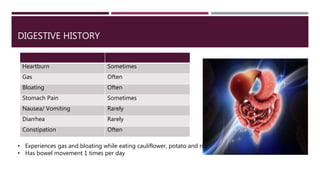 Nutrition case study- BPH | PPT