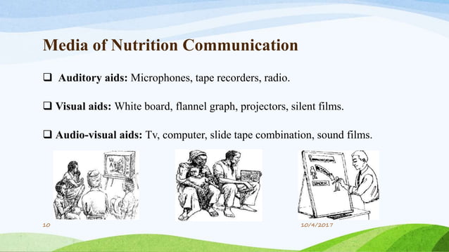 Nutrition communication | PPTX