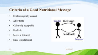 Nutrition communication | PPTX