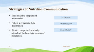 Nutrition communication | PPTX