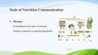 Nutrition communication | PPTX