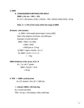 Nutrition and Diet Theraphy | PDF