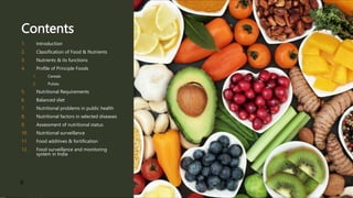 Nutrition Complete.pptx