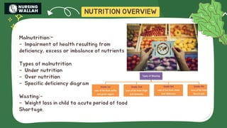 Nutrition (Complete notes ppt). Complete ppt | PDF