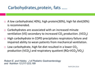 Nutrition COPD.ppt
