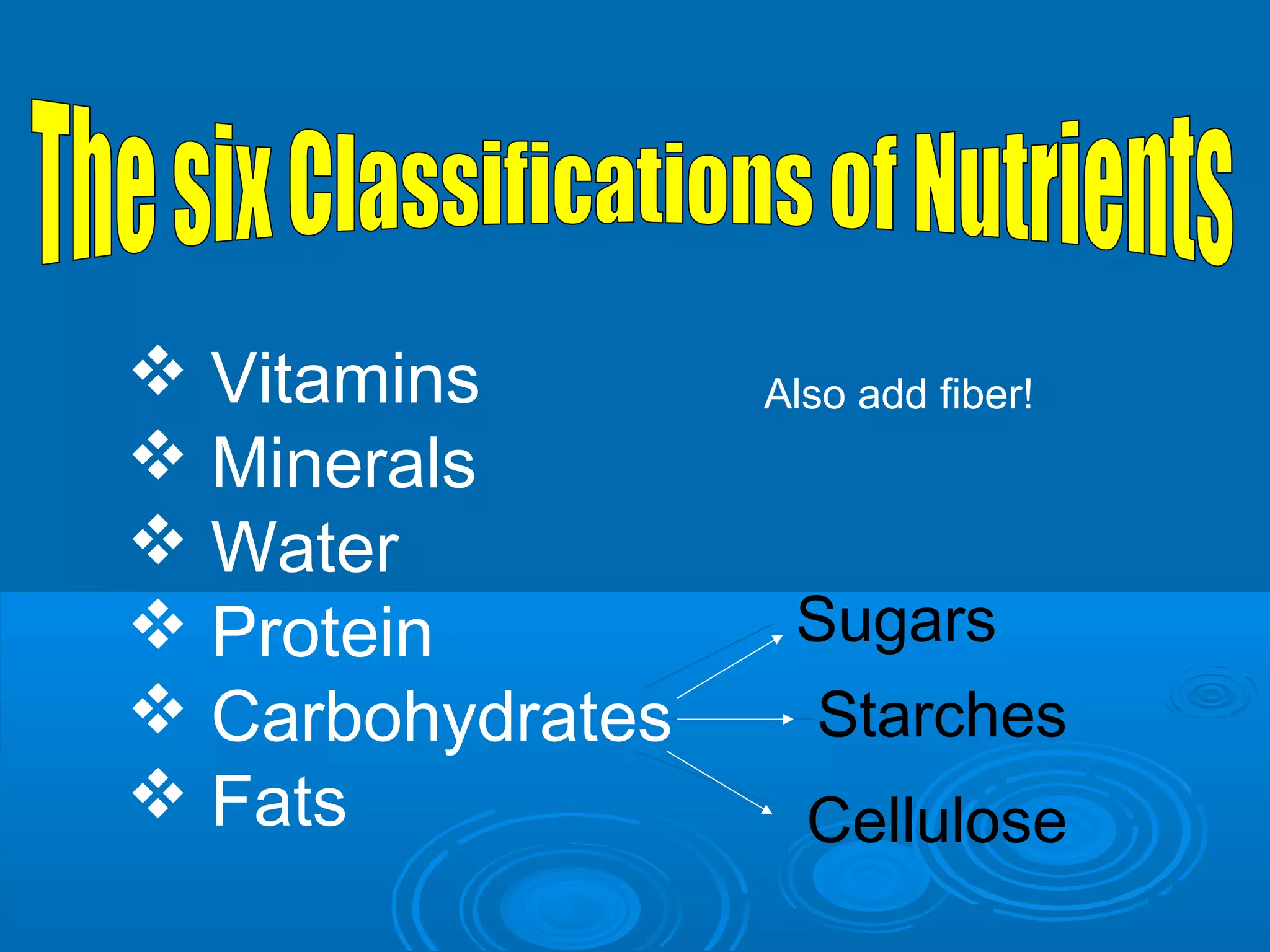 Nutrition day 1 - The 6 Essential Nutrients | PPT