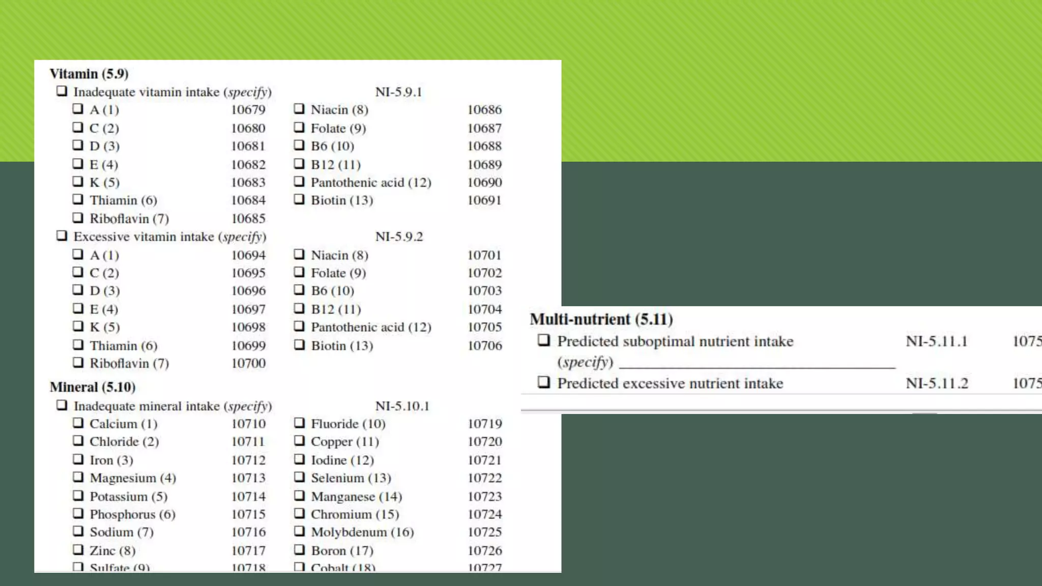 Nutrition Diagnosis Terms Definitions (Domain Intake).pptx