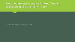 Nutrition Diagnosis Terms Definitions (Domain Intake).pptx