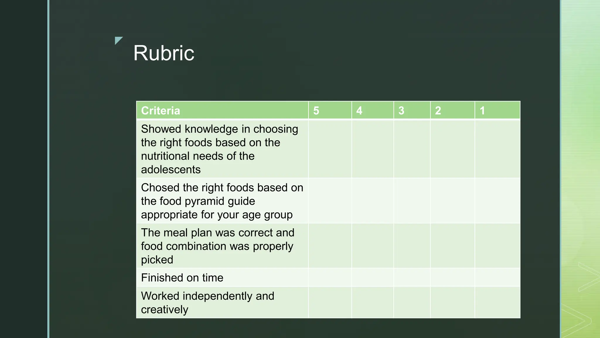 FIRST QUARTER GRADE 7 HEALTH NUTRITION DURING ADOLESCENCE.pptx