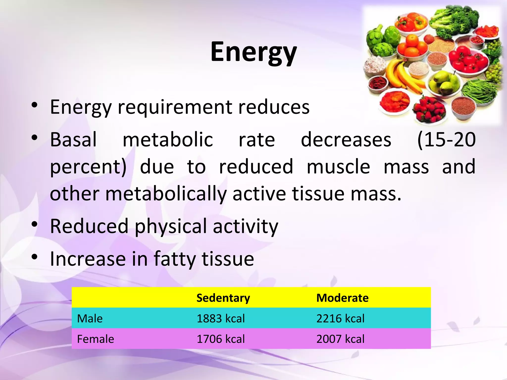 Nutrition during old age | PPT