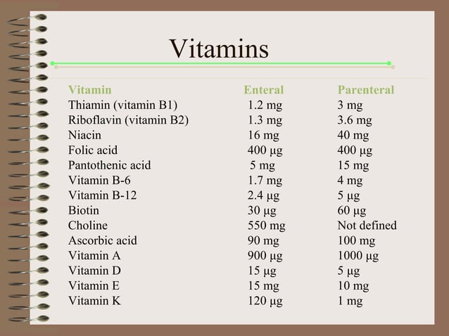 Nutrition (espen & aspen guidelines) | PPT