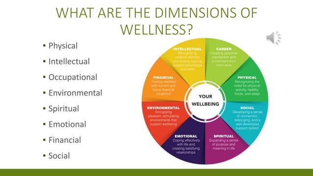 Nutrition & physical activity | PPTX | Healthy Cooking and Eating ...