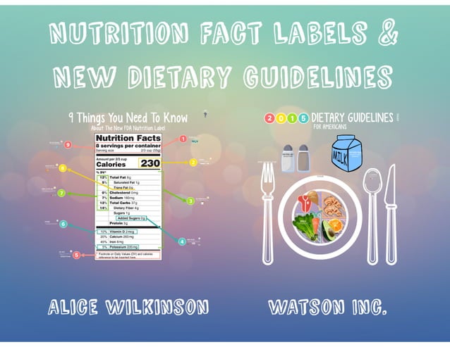 Nutrition Facts Label Changes & New Dietary Guidelines by Alice ...