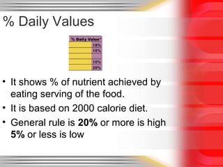 Nutrition facts | PPT