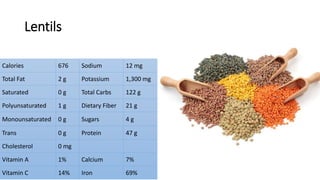 Nutrition facts | PPT