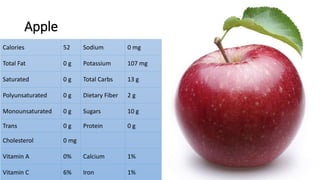 Nutrition facts | PPTX