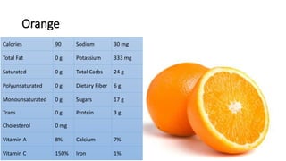 Nutrition facts | PPT