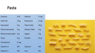 Nutrition facts | PPTX