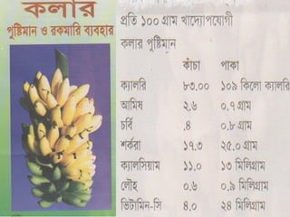 nutrition_facts_(bengali) | PPT