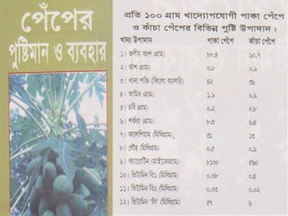 nutrition_facts_(bengali) | PPT