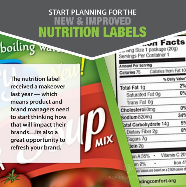 New Nutrition Label | PDF
