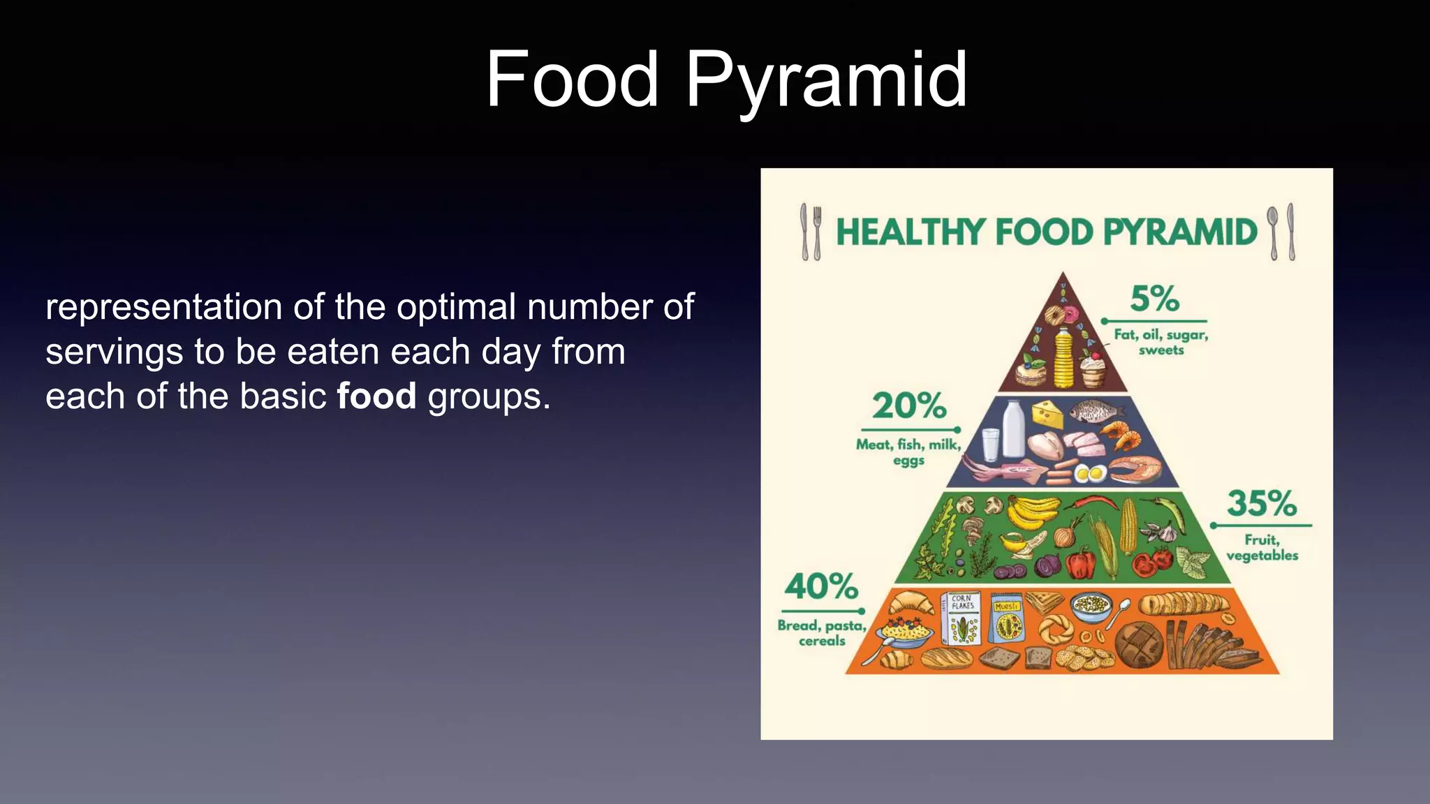 Nutrition for athletes | PPTX
