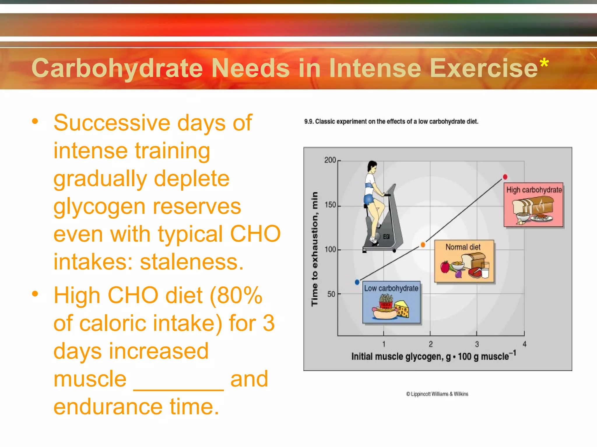 Nutrition for exercise and sport | PPT