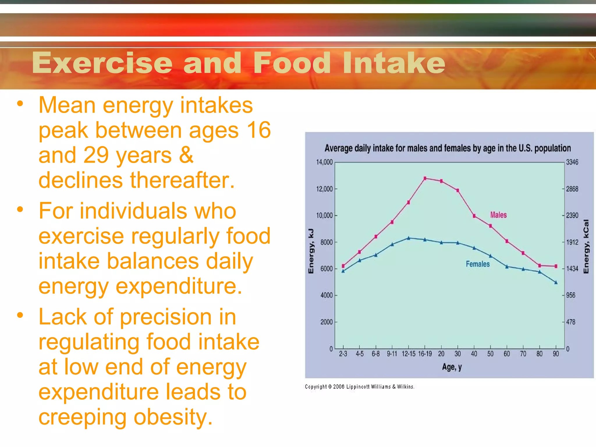 Nutrition for exercise and sport | PPT