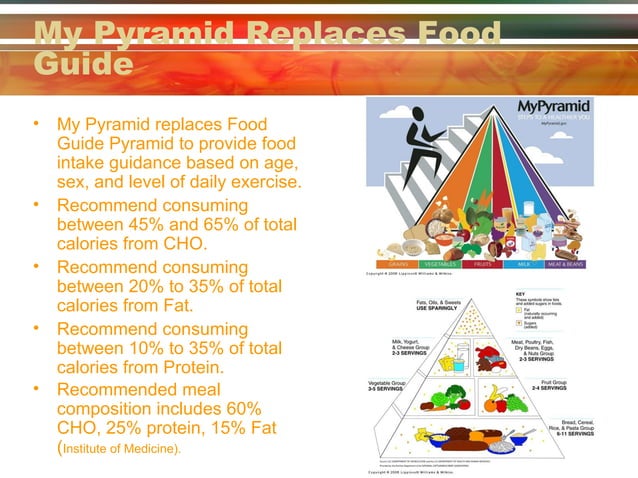 Nutrition for exercise and sport | PPT