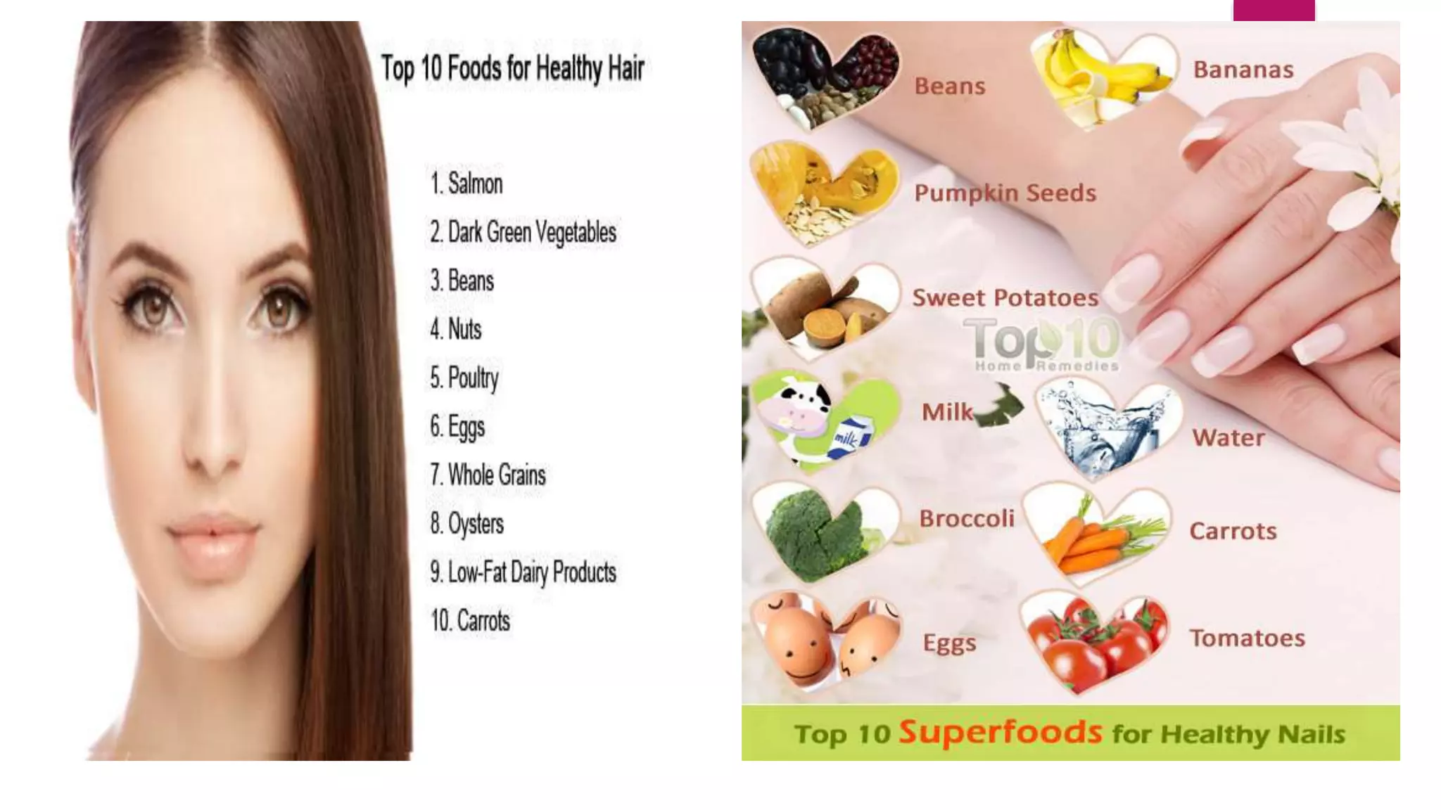 Nutrition for glowing skin, healthy hair and nails | PPTX