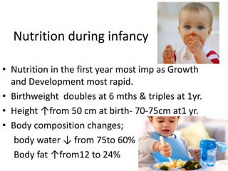 Nutrition for Healthy Growth in Children By Dr. Zubeda Tumbi | PPTX