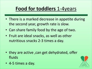 NUTRITION FOR NURSES.ppt