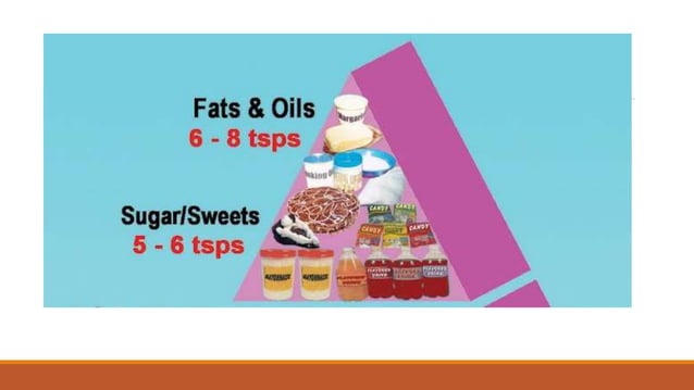 MAPEH 7 - NUTRITION.pptx