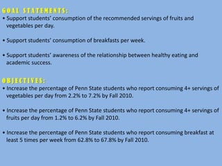 Nutrition Goals And Objectives | PPTX