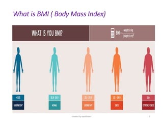 Nutrition guide | PPTX