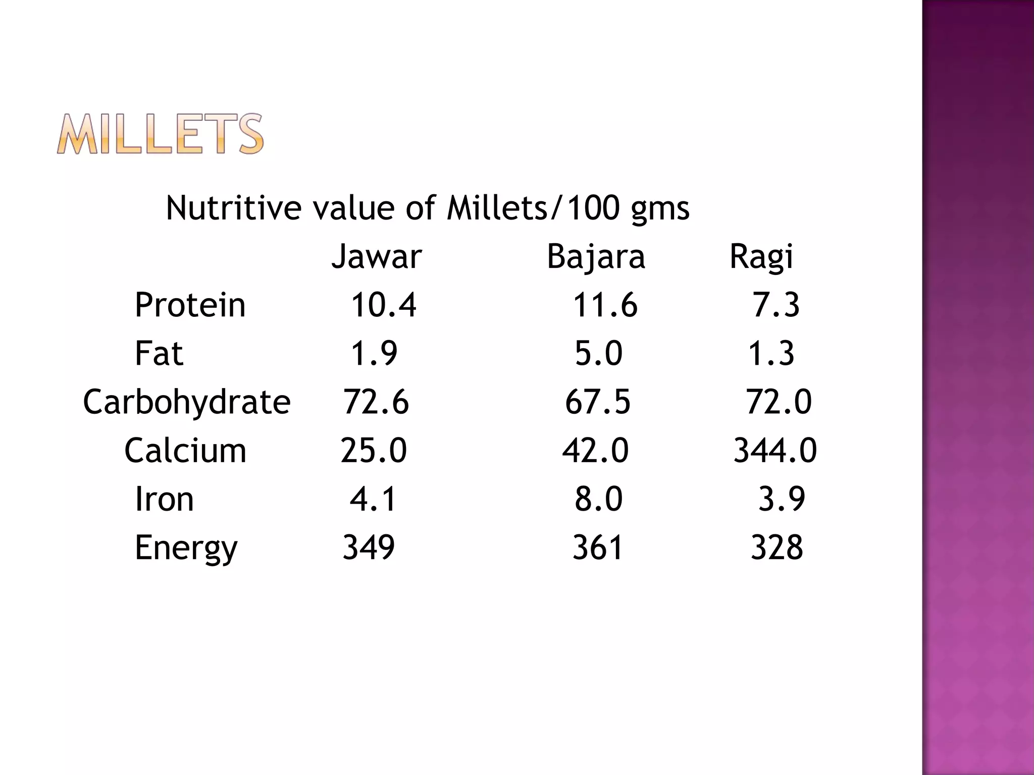 Nutrition & health minerals | PPT